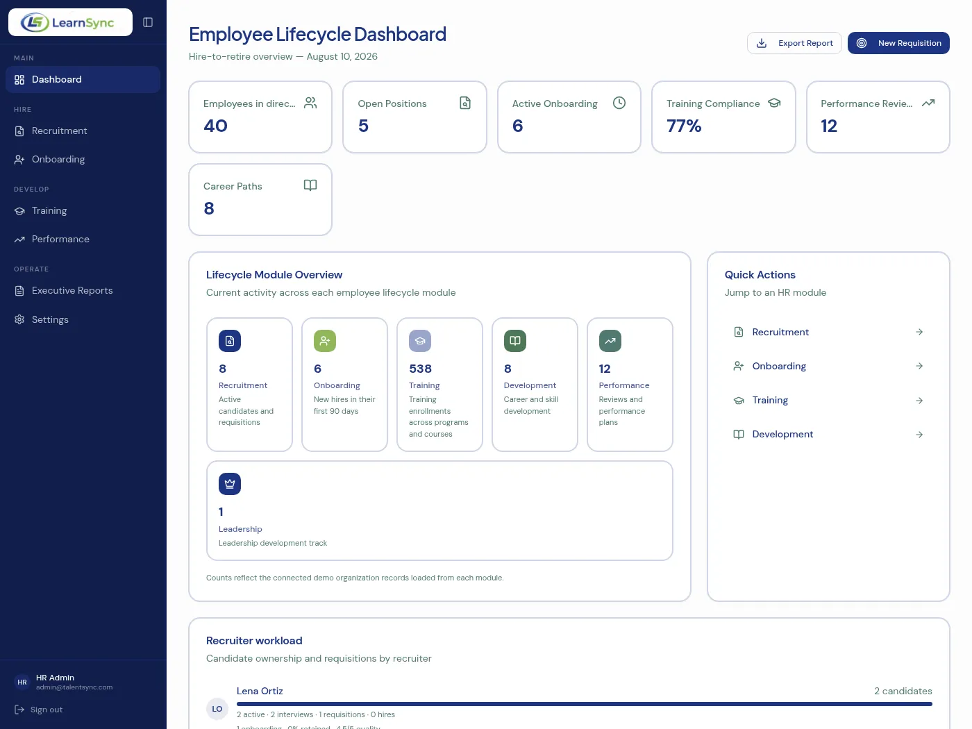 TalentSync Enterprise Suite