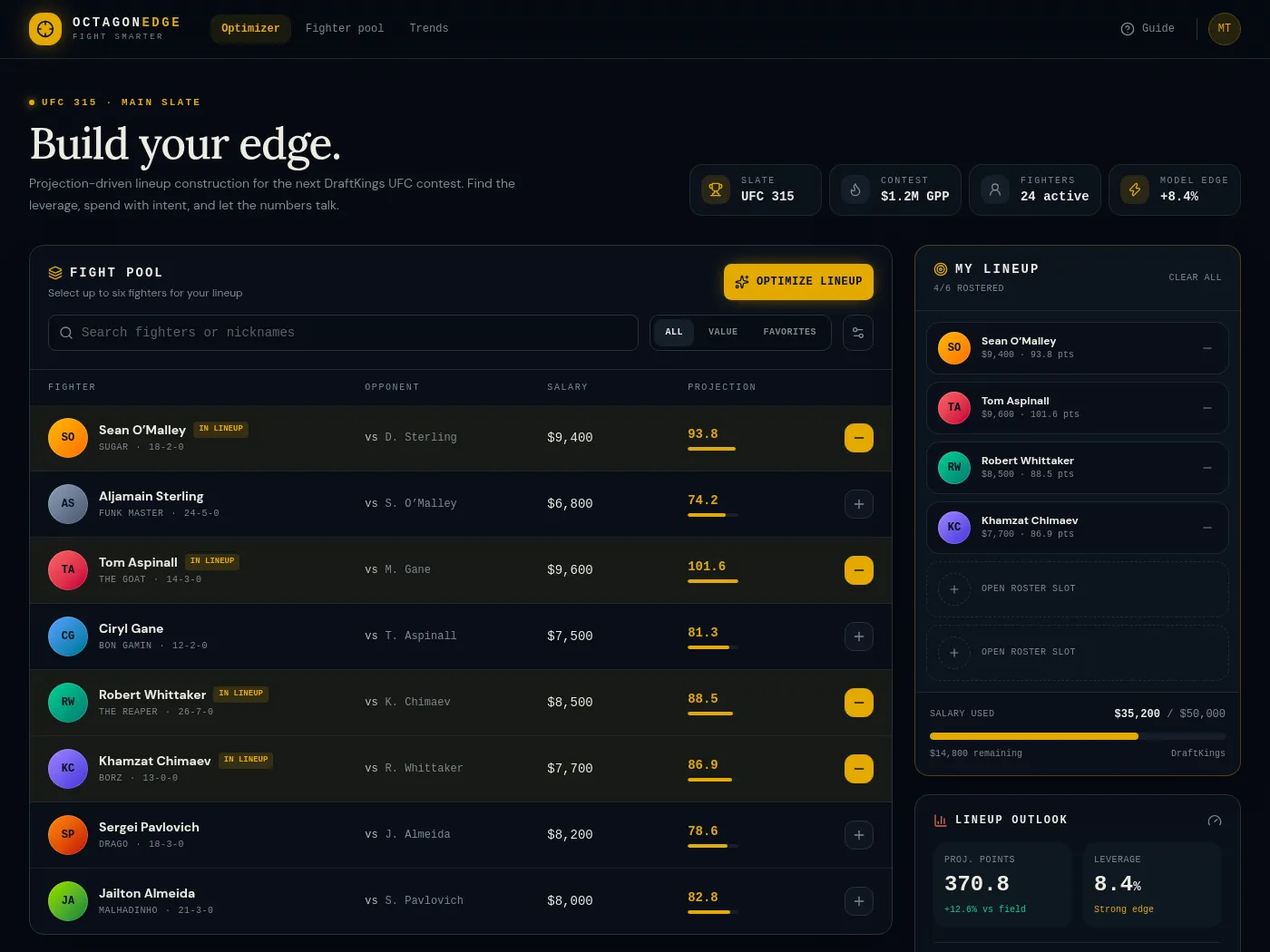 UFC Fantasy Optimizer