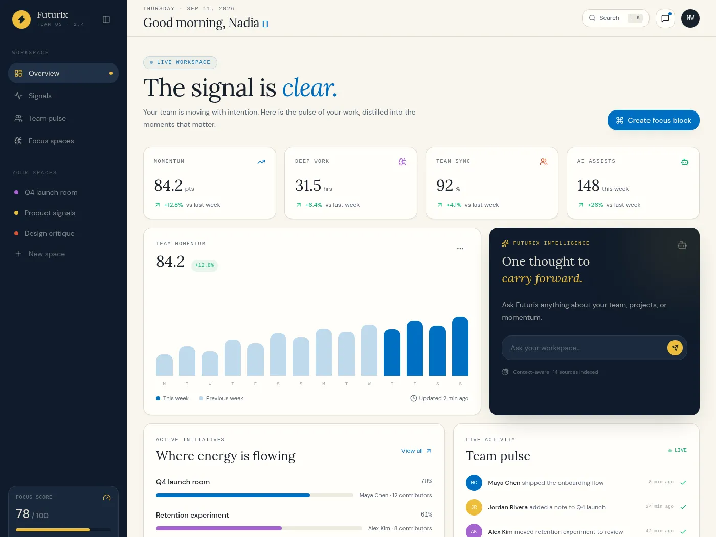 Futurix Dashboard