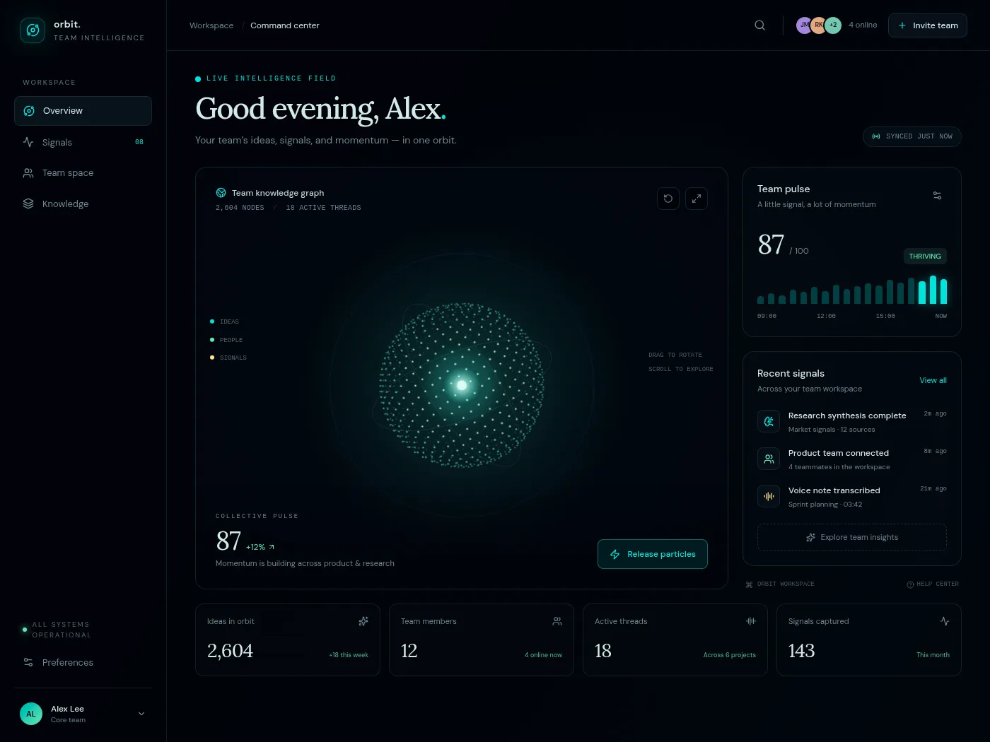 Futurist AI Globe