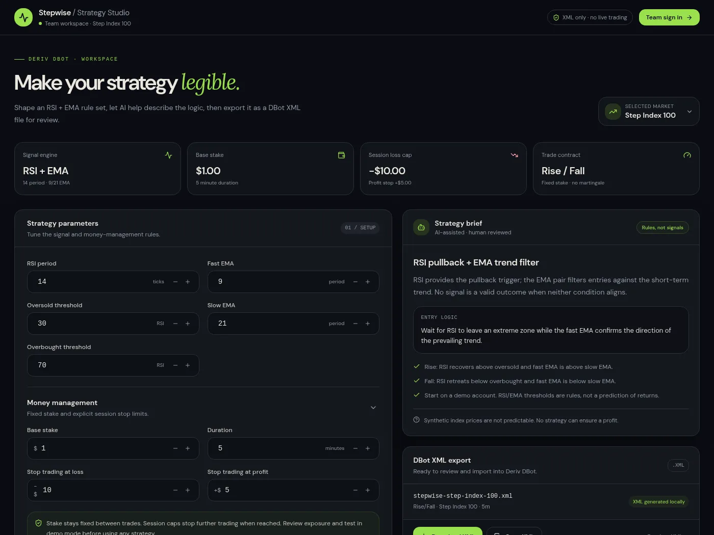 Deriv DBot AI Strategist