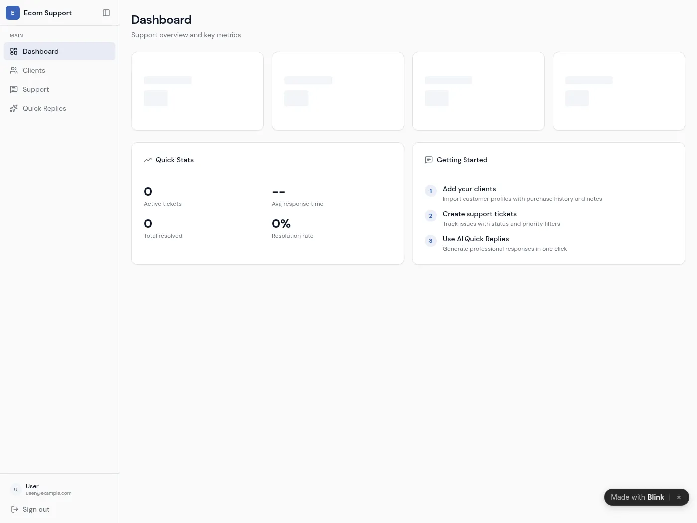 Ecom Support Suite