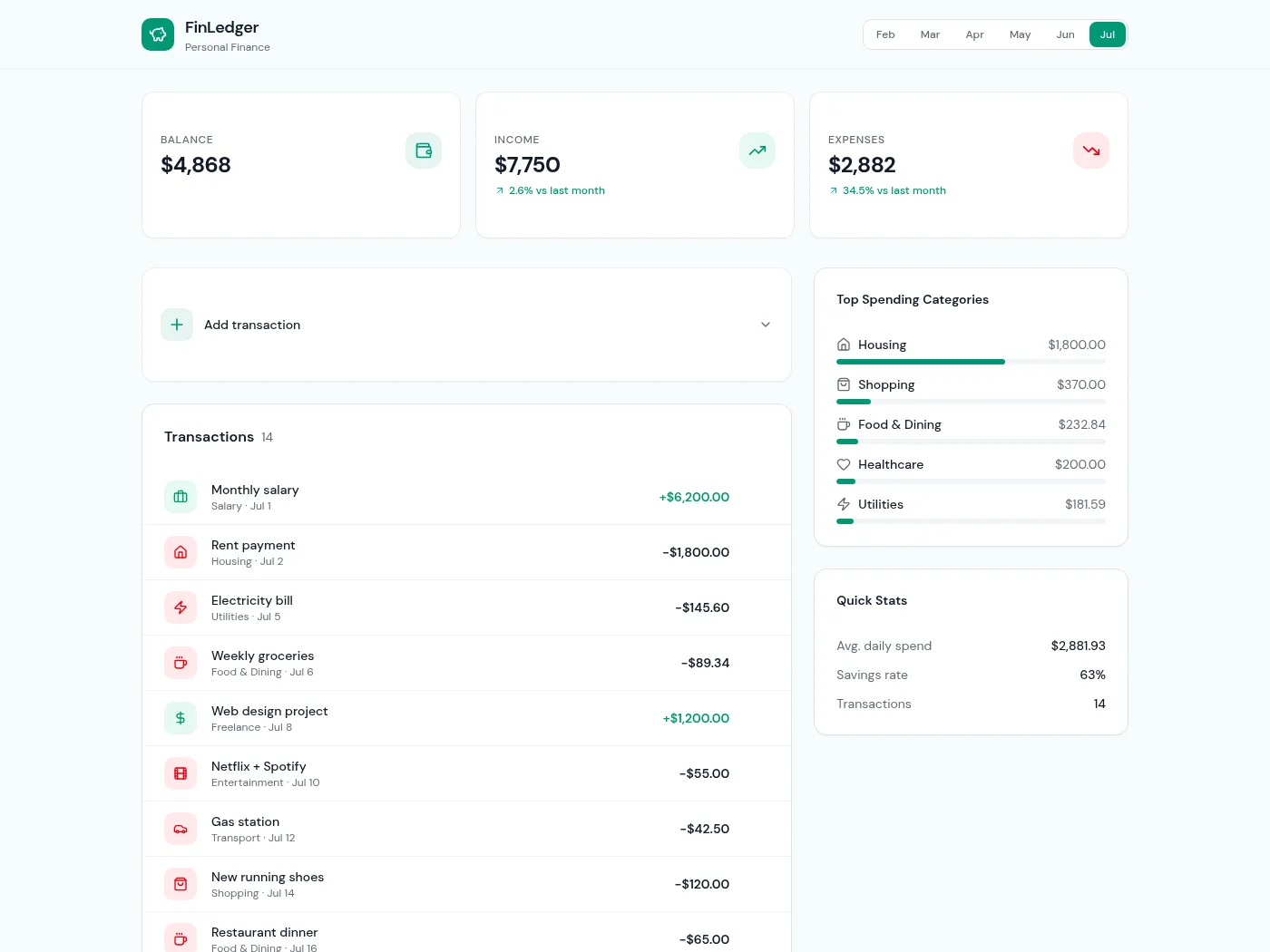 Personal Billing Portal