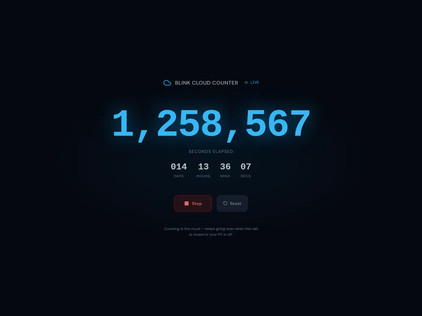 Blink Cloud Counter