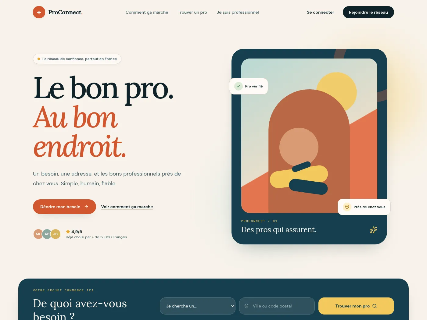 ProConnect France