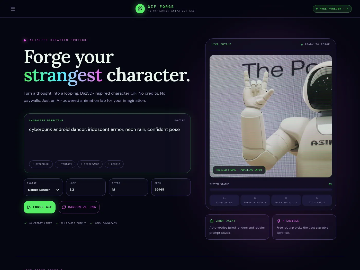 AI Character GIF Forge