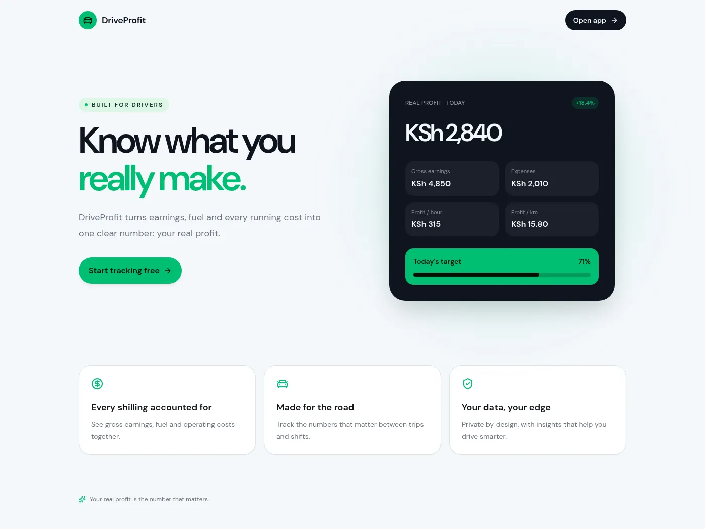 DriveProfit