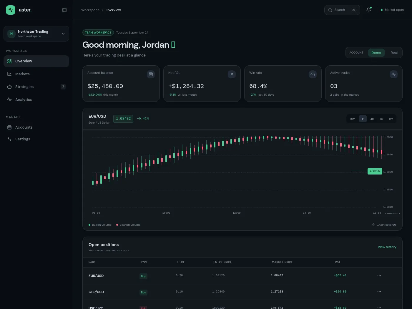 AI Forex Pro Platform