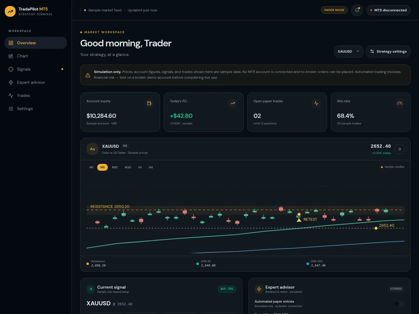 TradePilot MT5 Mobile
