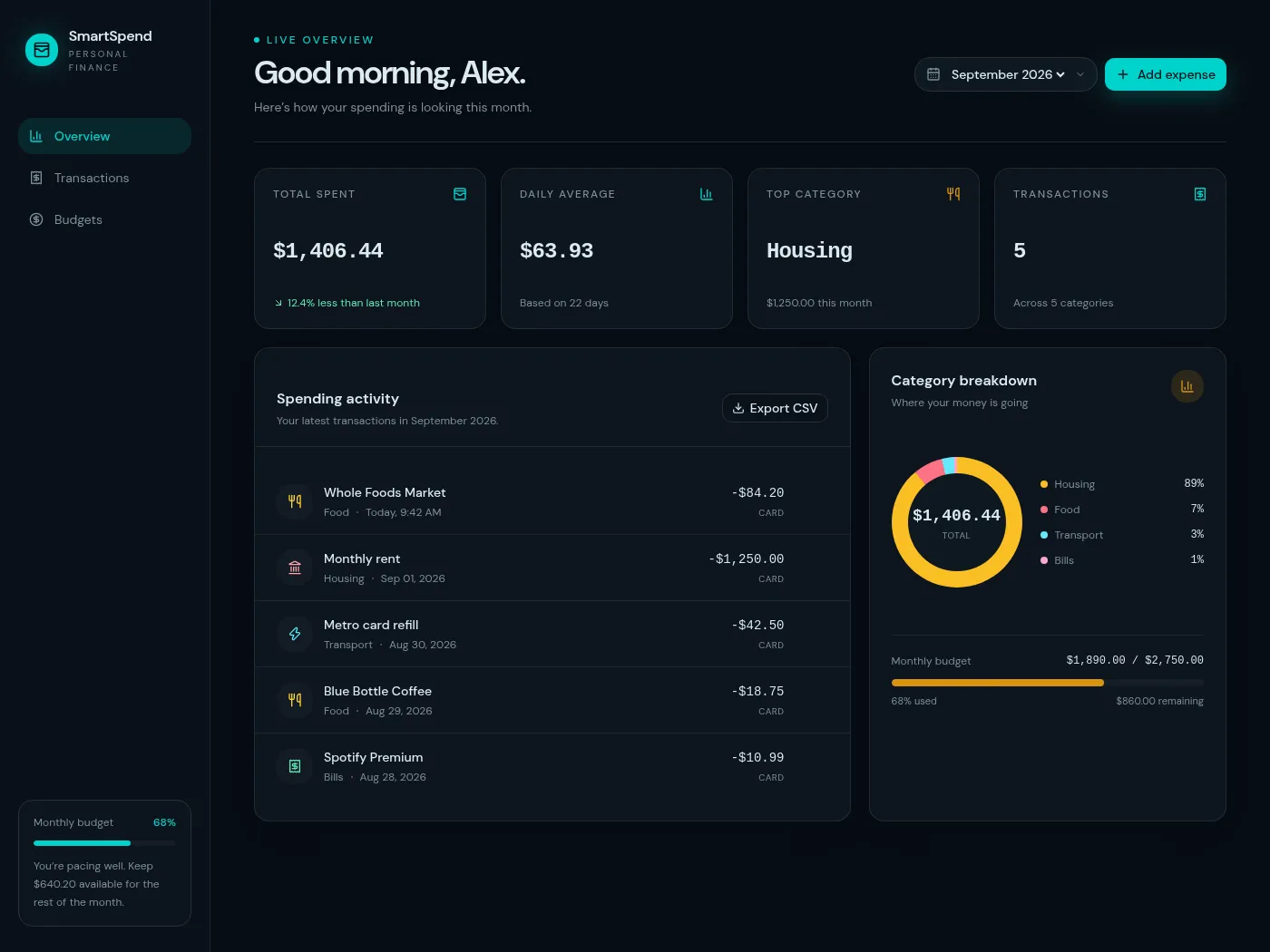 SmartSpend Tracker