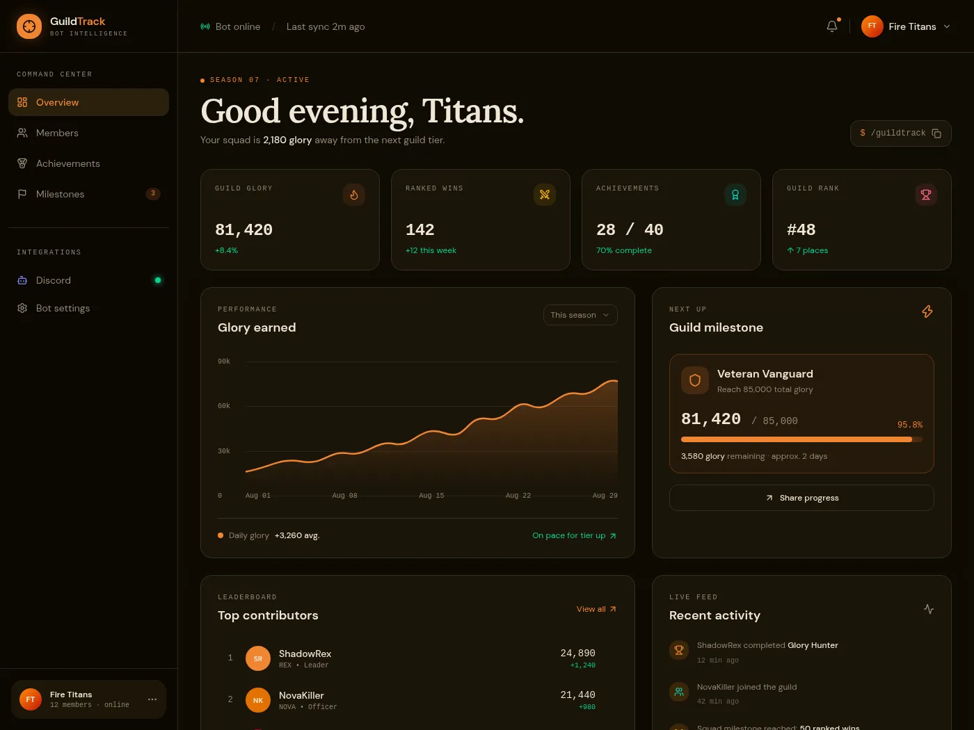 GuildTrack Bot
