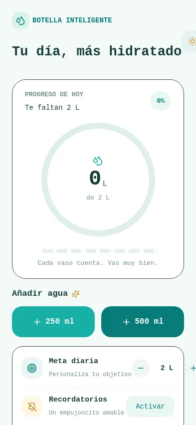 Botella Inteligente