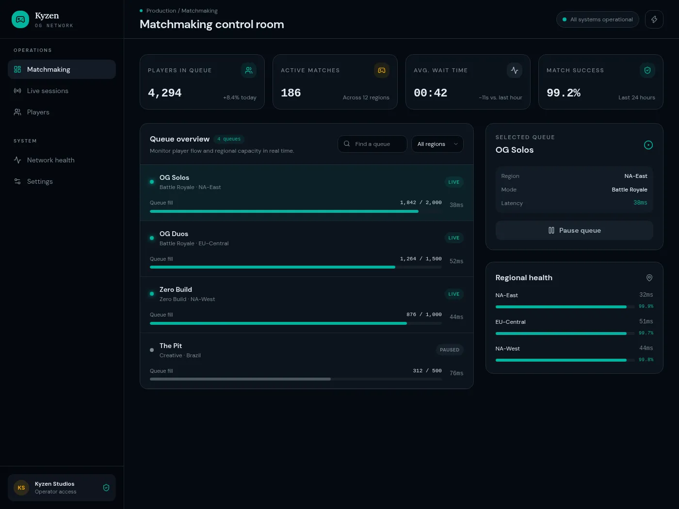 Fortnite Network Backend