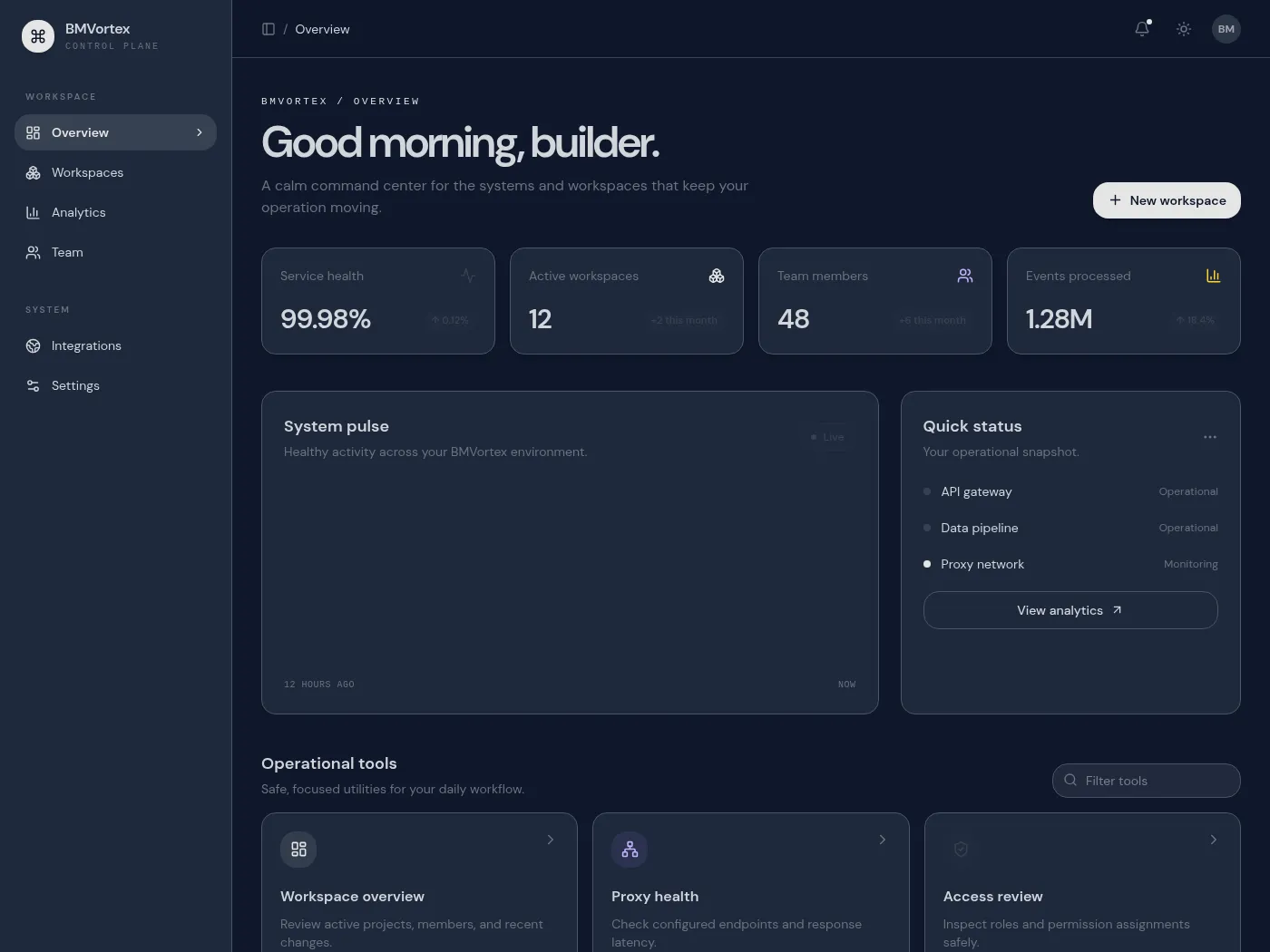 BMVortex Dashboard