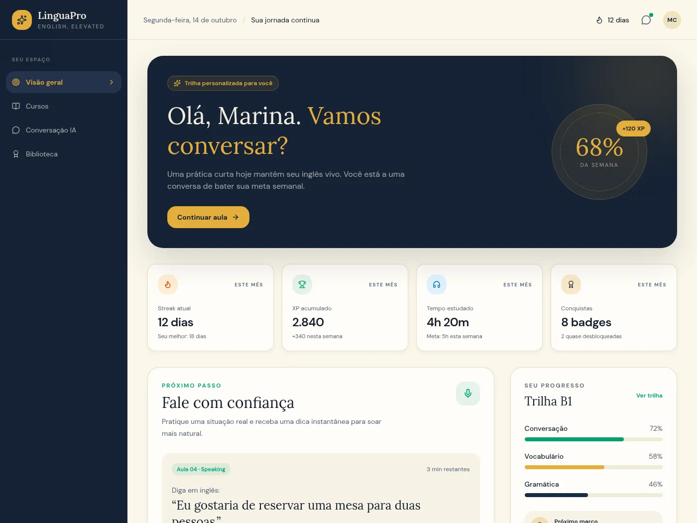 LinguaPro Platform