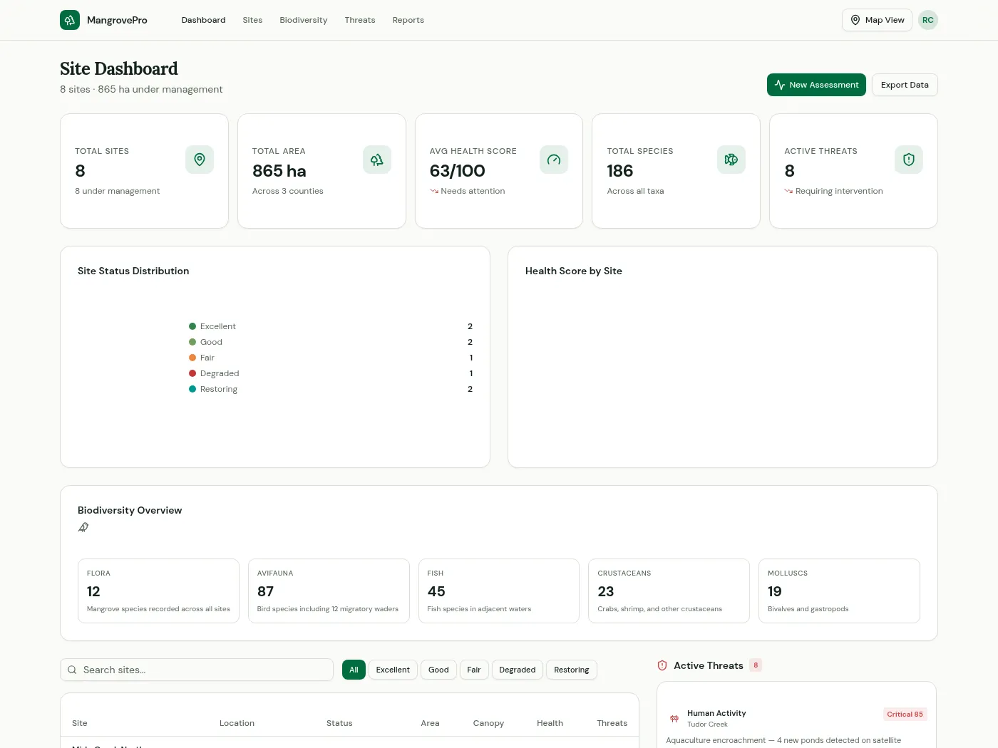 Blueprint App Builder