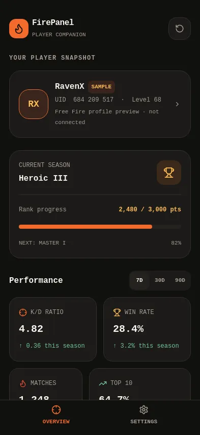 FirePanel Companion App