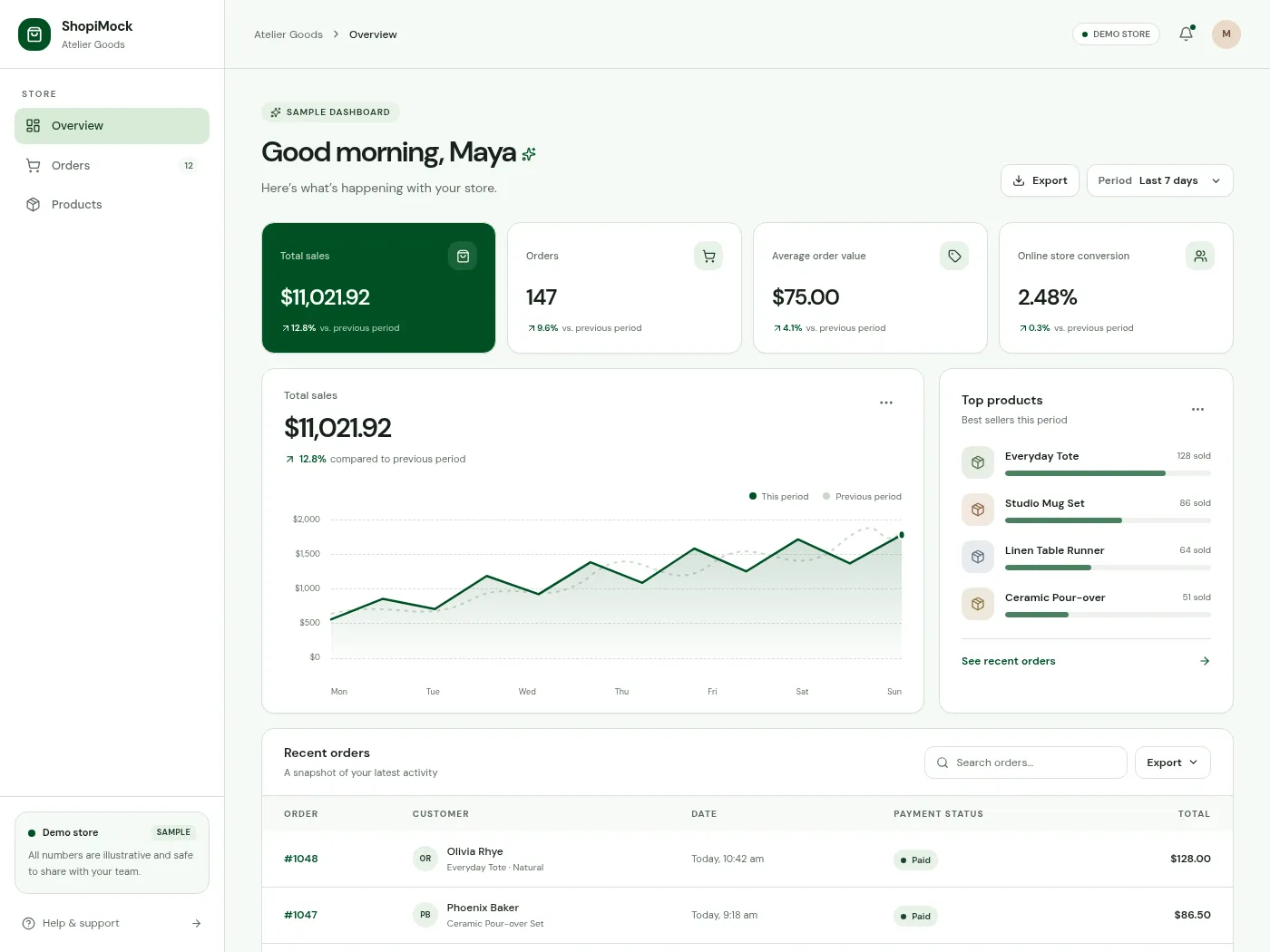 ShopiMock Dashboard