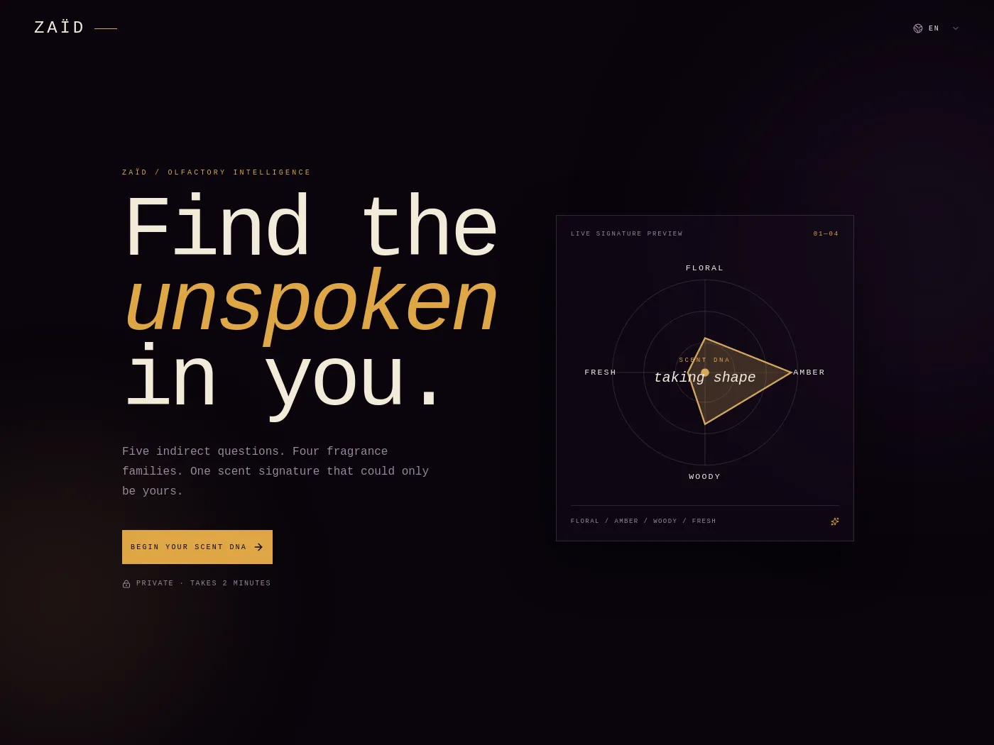 ZAÏD Scent DNA Platform