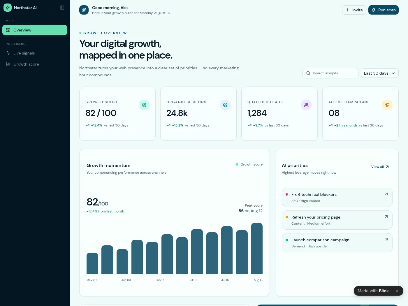AI Growth Platform