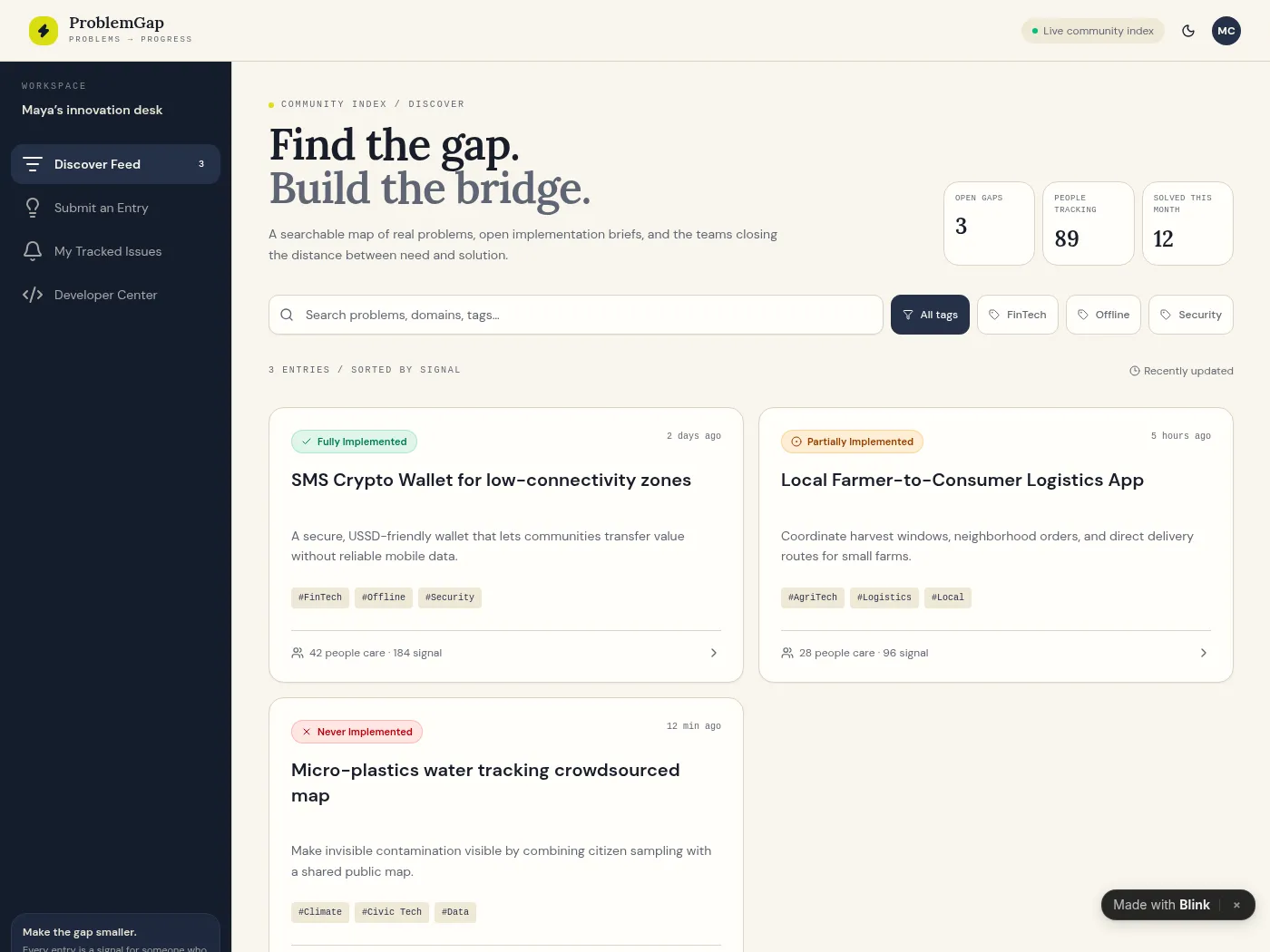 ProblemGap Solution Hub