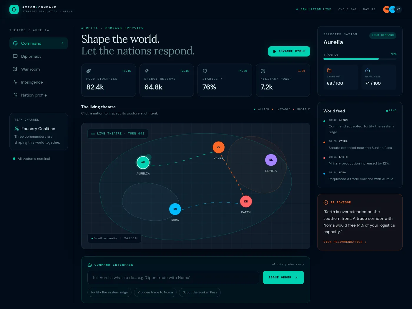 AI Strategy Wars