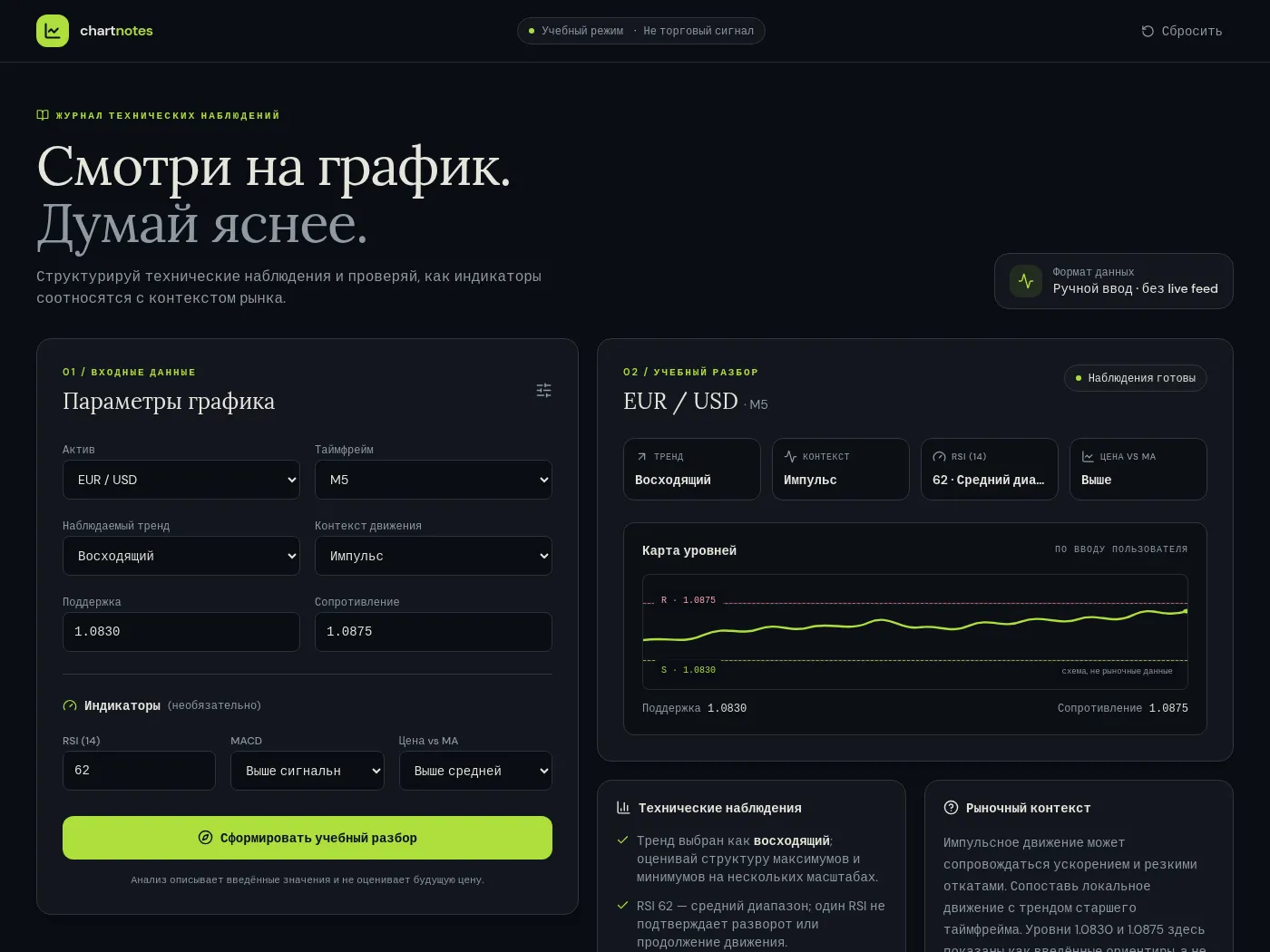 OptionSignal Pro