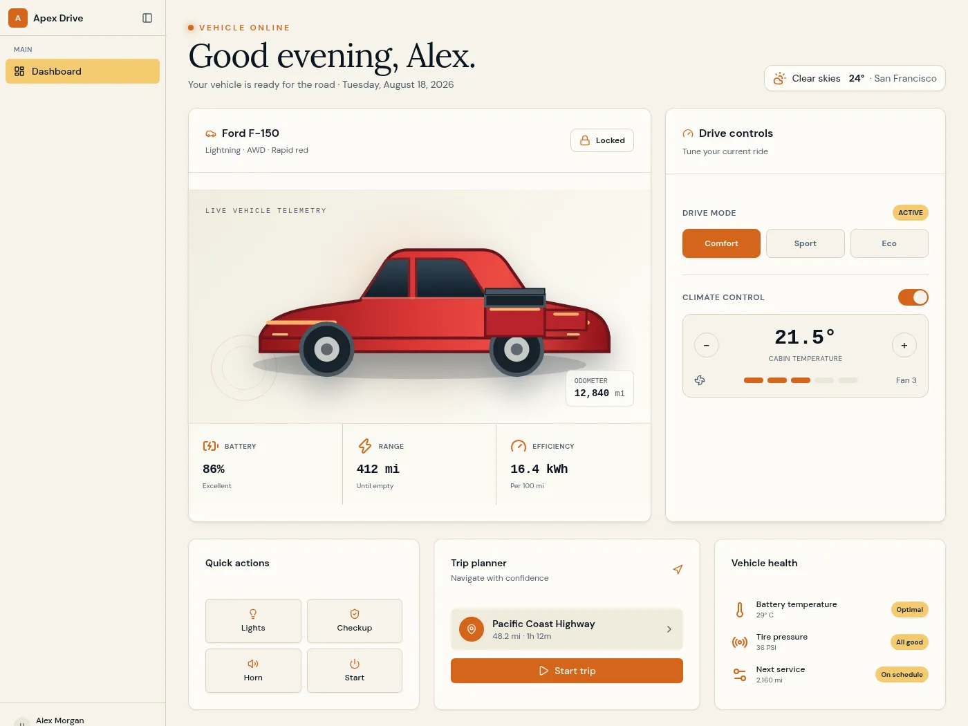 Smart Car Dashboard