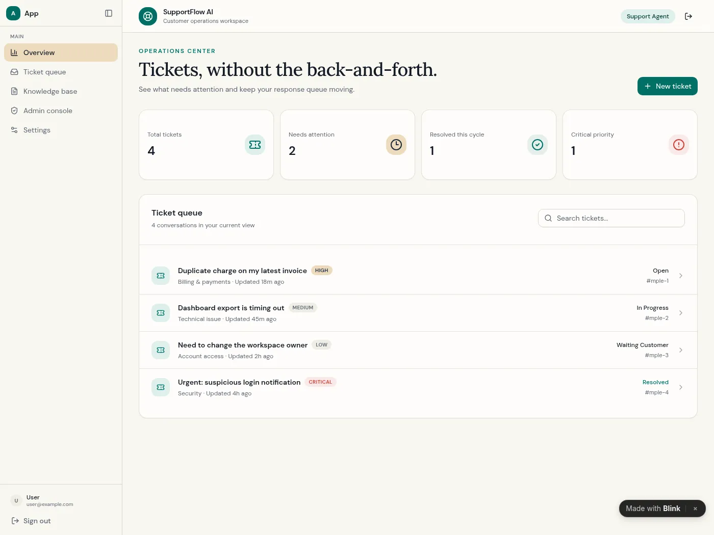 SupportFlow AI Platform