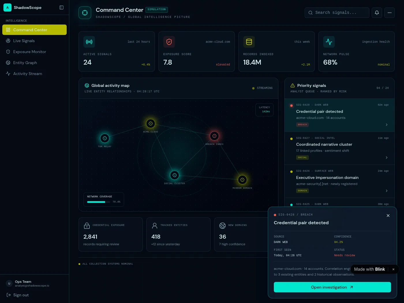 ShadowScope OSINT Hub