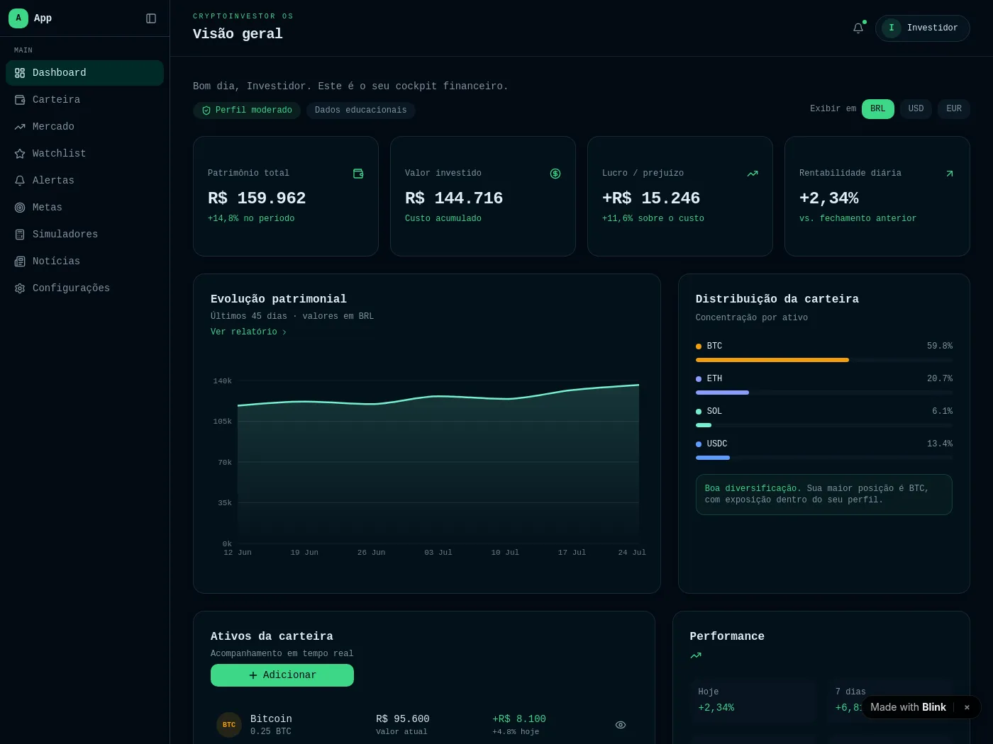 CryptoInvestor OS