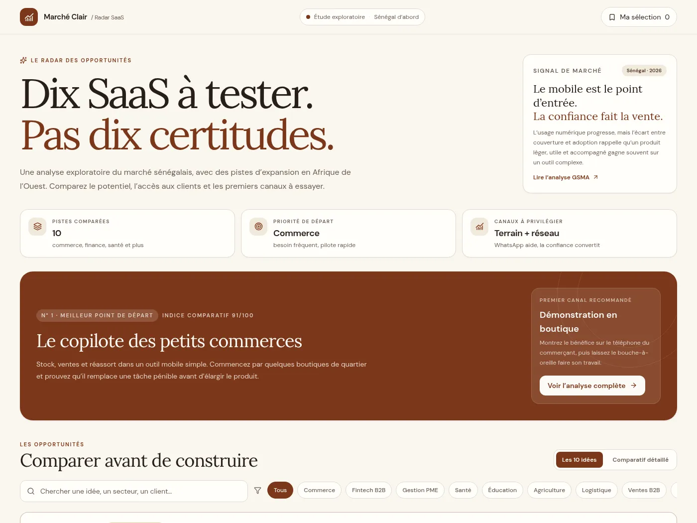 African SaaS Idea Finder