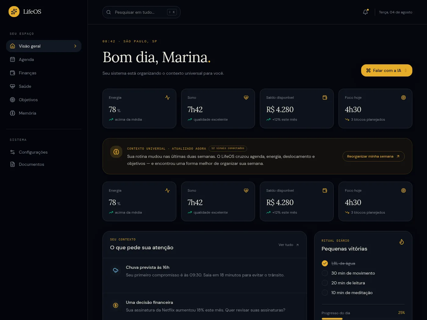 LifeOS Personal OS