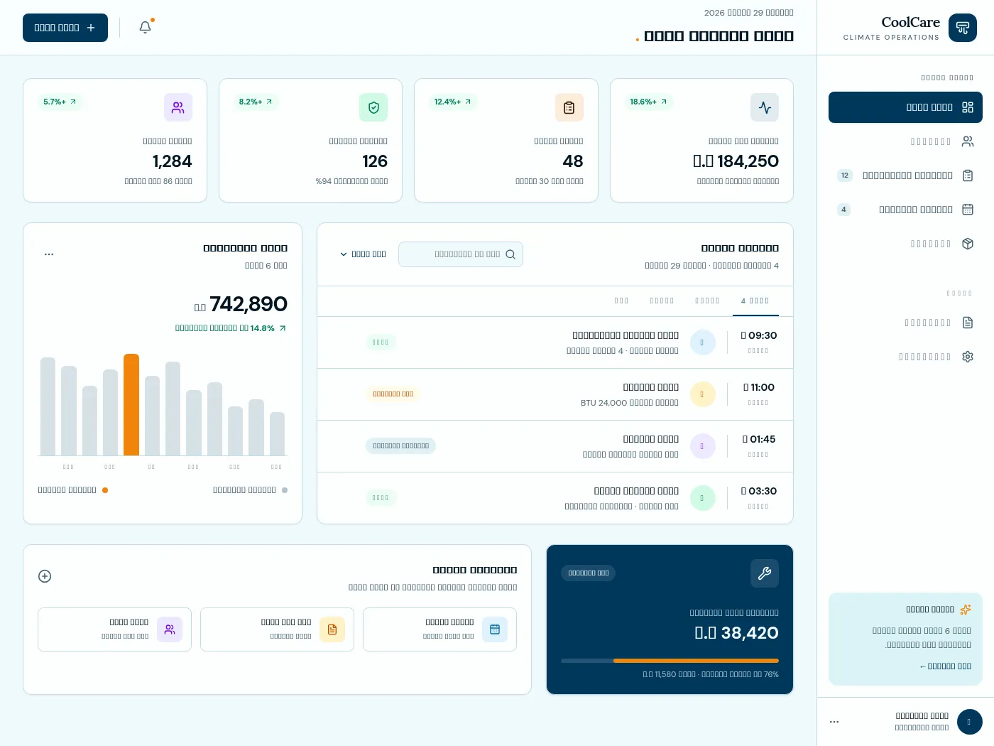 CoolCare CRM