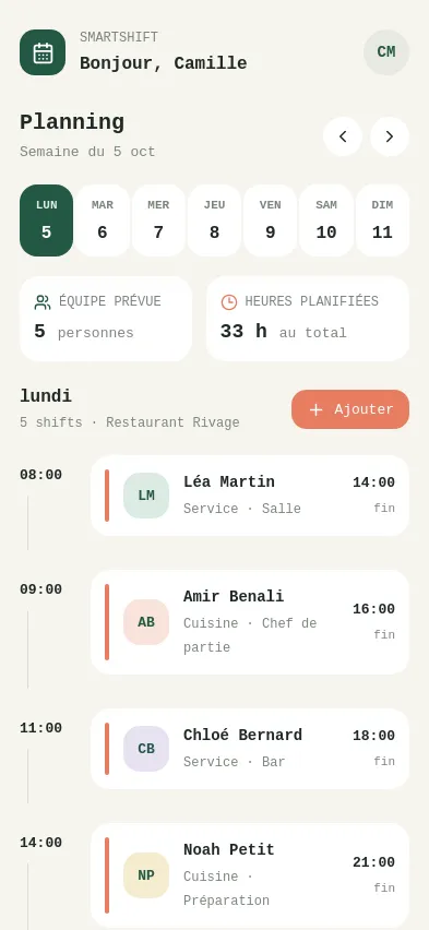 SmartShift Planner