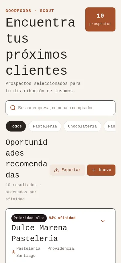 GoodFoods Scout App