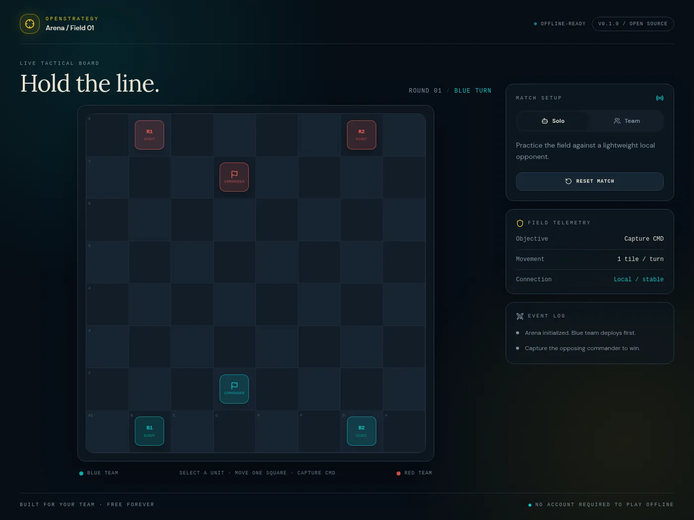 OpenStrategy Arena