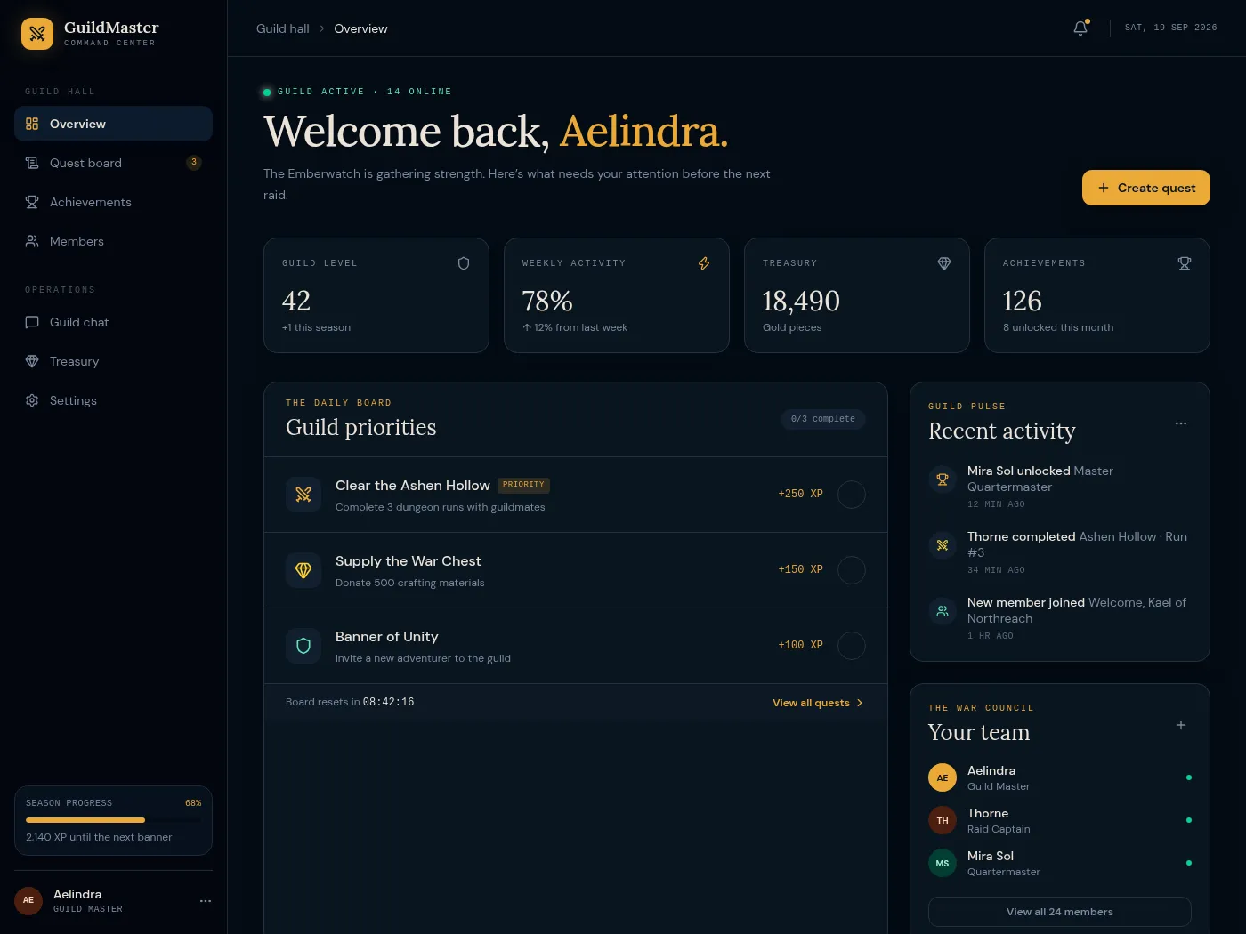 GuildMaster Assistant
