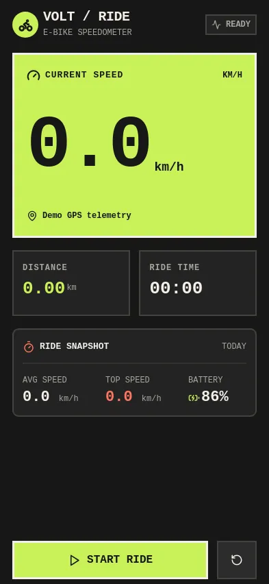 Ebike Speed & Mile Tracker