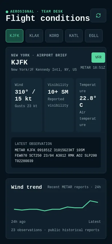 Aviator Signal Predictor