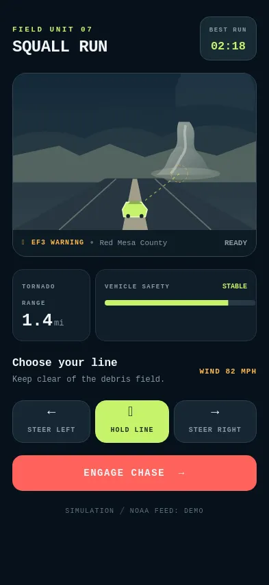 Twister Polygon Simulator