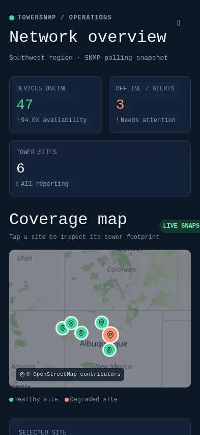 TowerSNMP Monitor