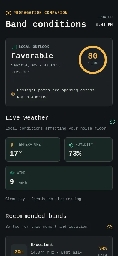 HF Propagation Companion