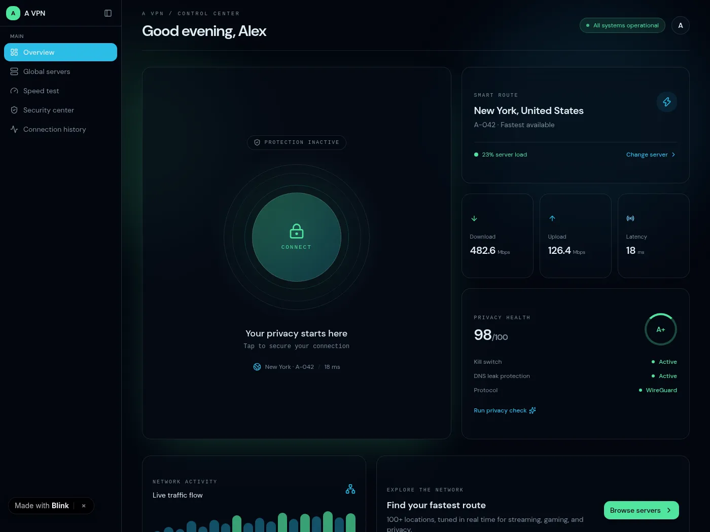 A VPN Ultra Premium
