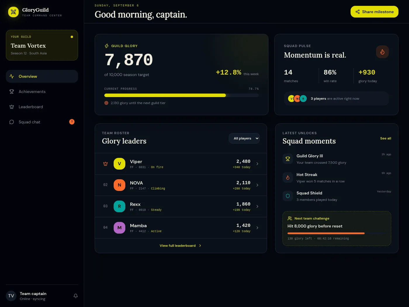GloryGuild Tracker Bot