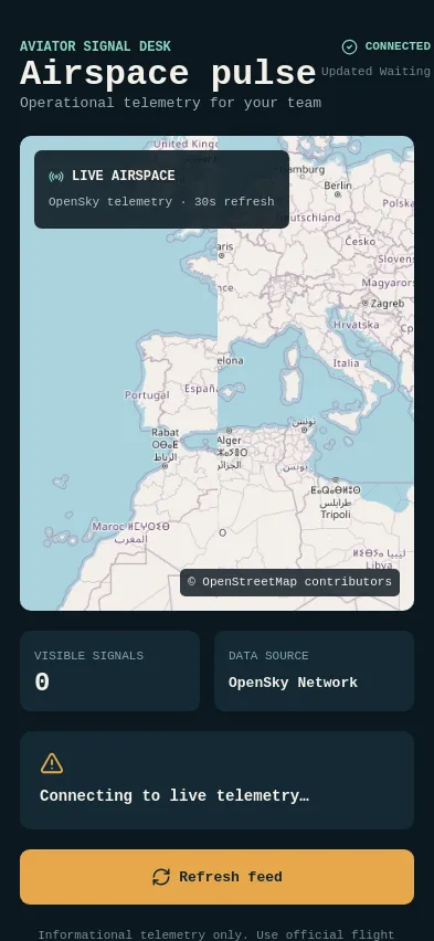 Aviator Signal Predictor