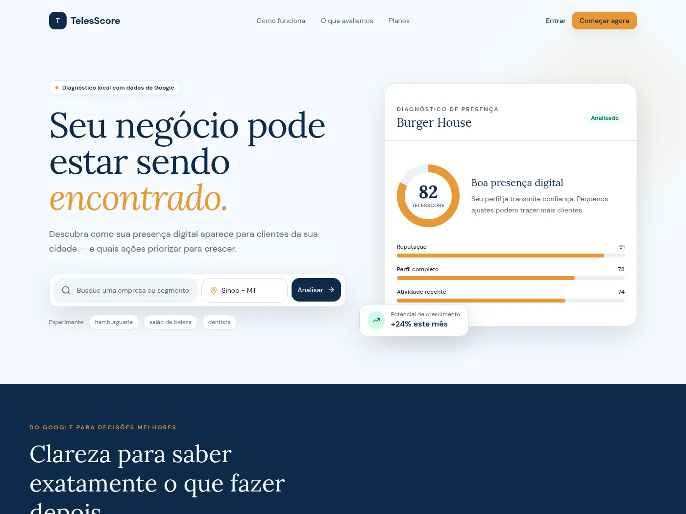 TelesScore SaaS Prototype