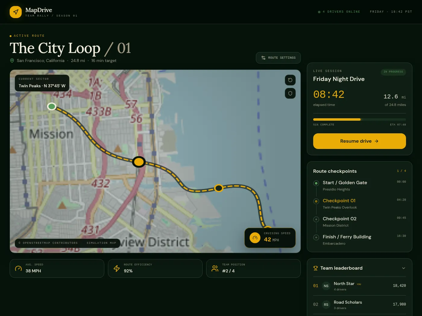 MapDrive Challenge
