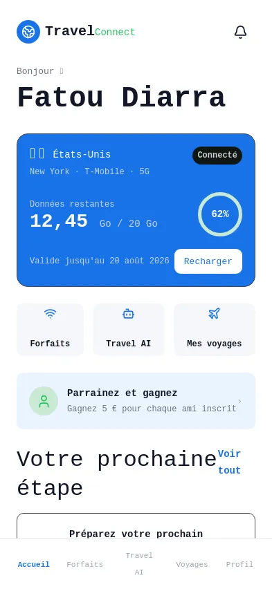 TravelConnect eSIM & AI Mobile
