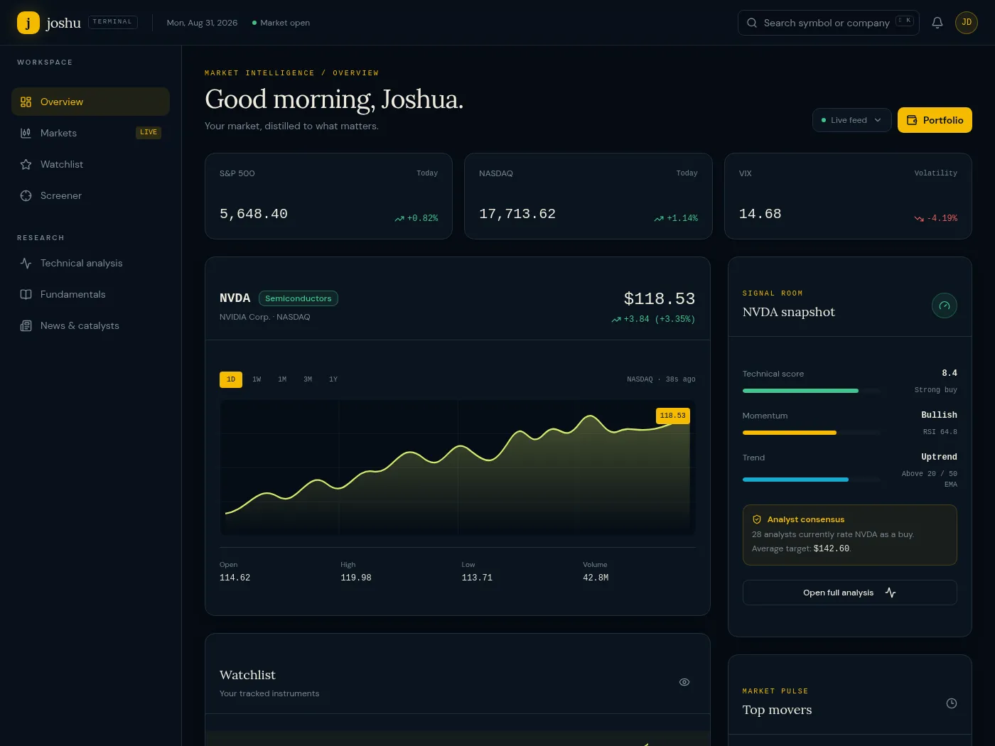 Joshu Trading Hub